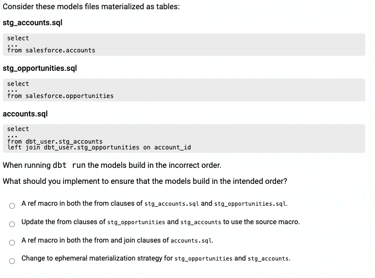 dbt Analytics Engineering Certification Exam